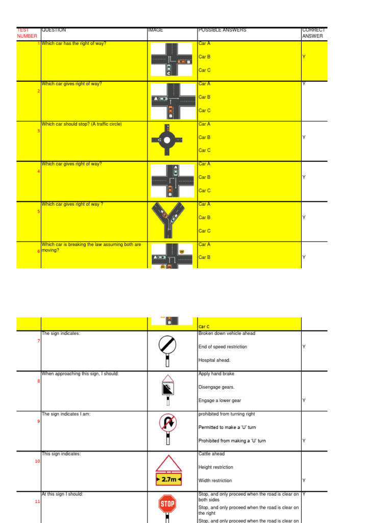 Driving | PDF | Traffic | Intersection (Road)