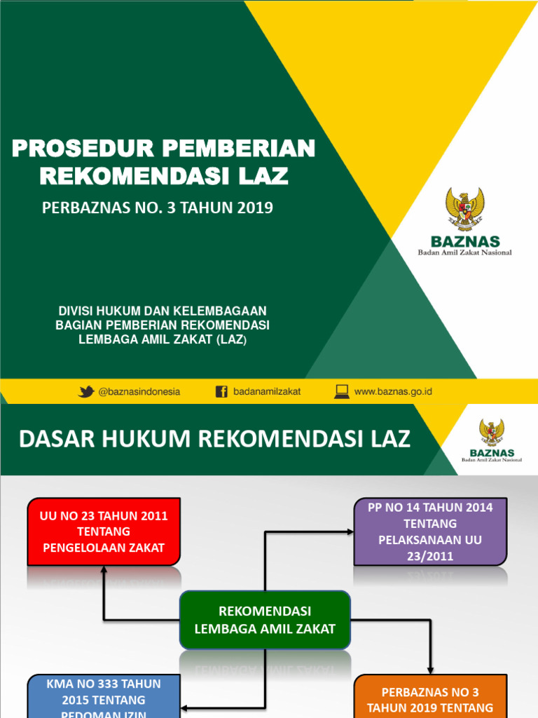 Laz Baznas | PDF