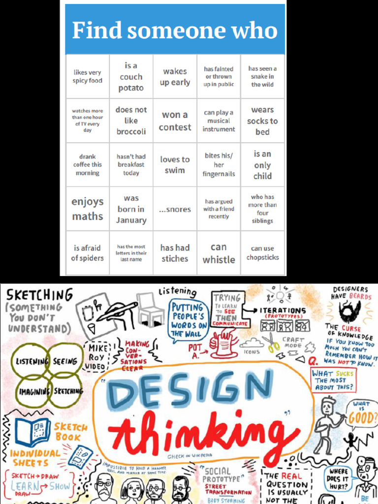 2 DesignThinking-students | PDF | Design Thinking | Prototype