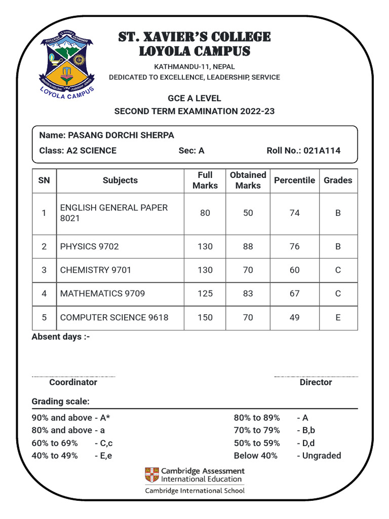 Pasang Dorchi Sherpa Mid Term | PDF