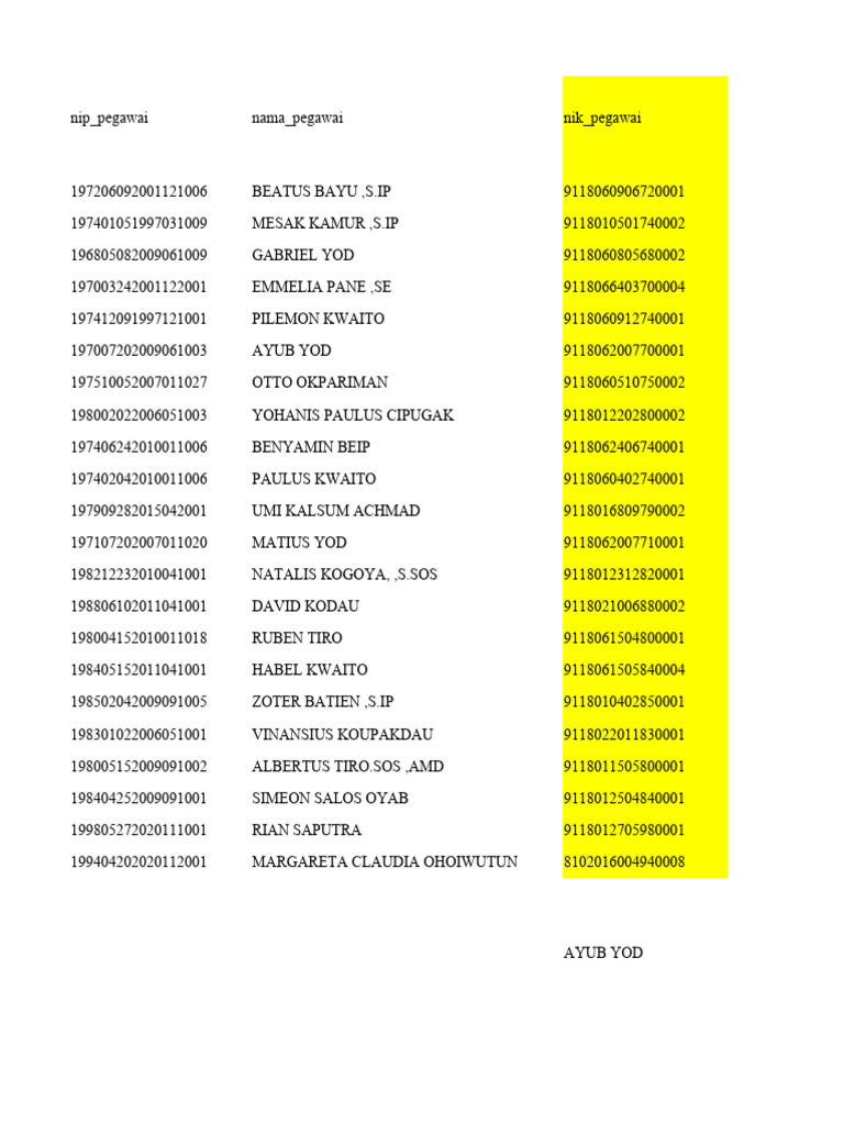 Template Distrik Pantai Kasuari | PDF