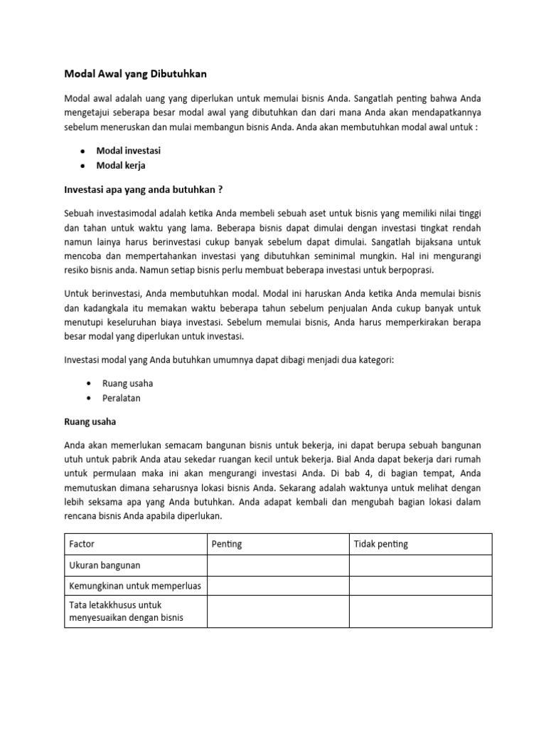 Siyb Modal Awal | PDF