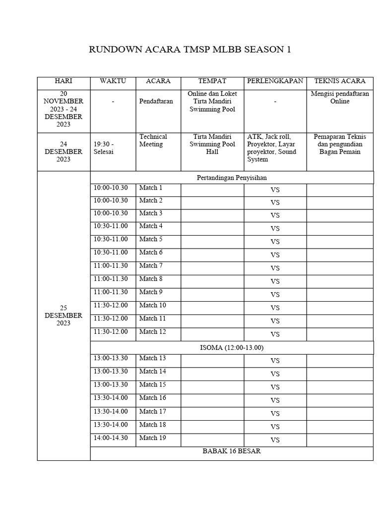Rundown Acara TMSP MLBB Season 1 | PDF