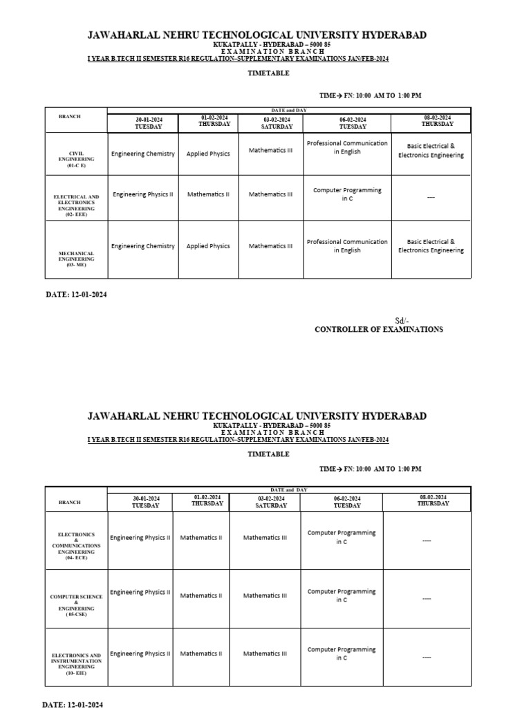 B.Tech I-II R16 Supply TimeTable | PDF | Engineering | Electrical Engineering