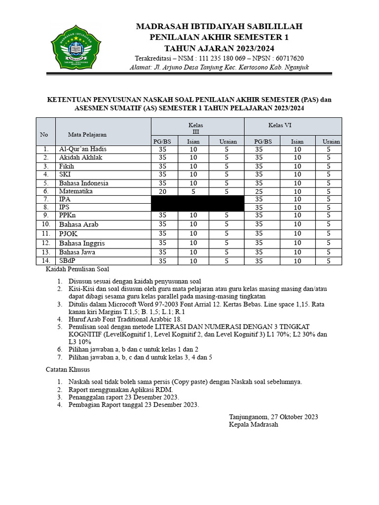 Fkmis Ketentuan Penyusunan Naskah Soal Pas Ganjil 2023-2024 | PDF