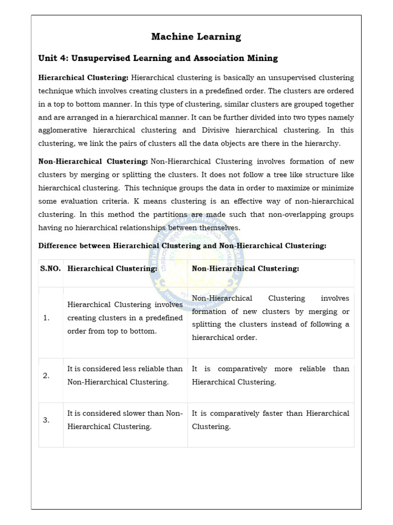 Machine Learning | PDF | Cluster Analysis | Theoretical Computer Science