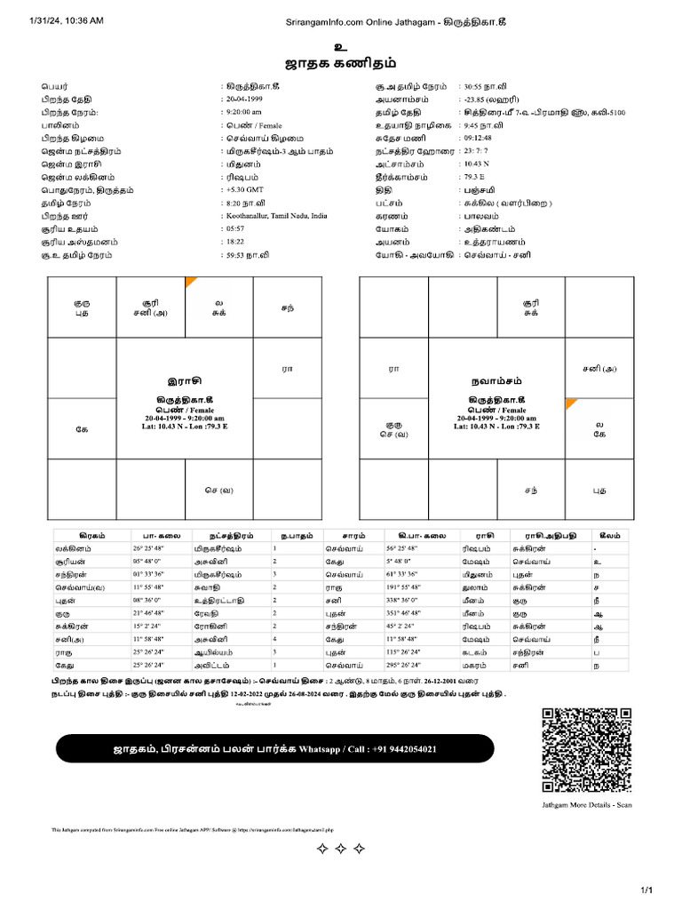 Online Jathagam - கிருத்திகா.கீ | PDF