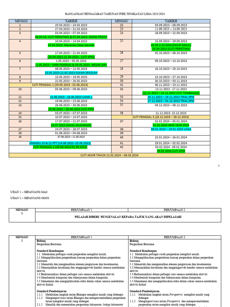 RPT PJ Form 5 2023 | PDF