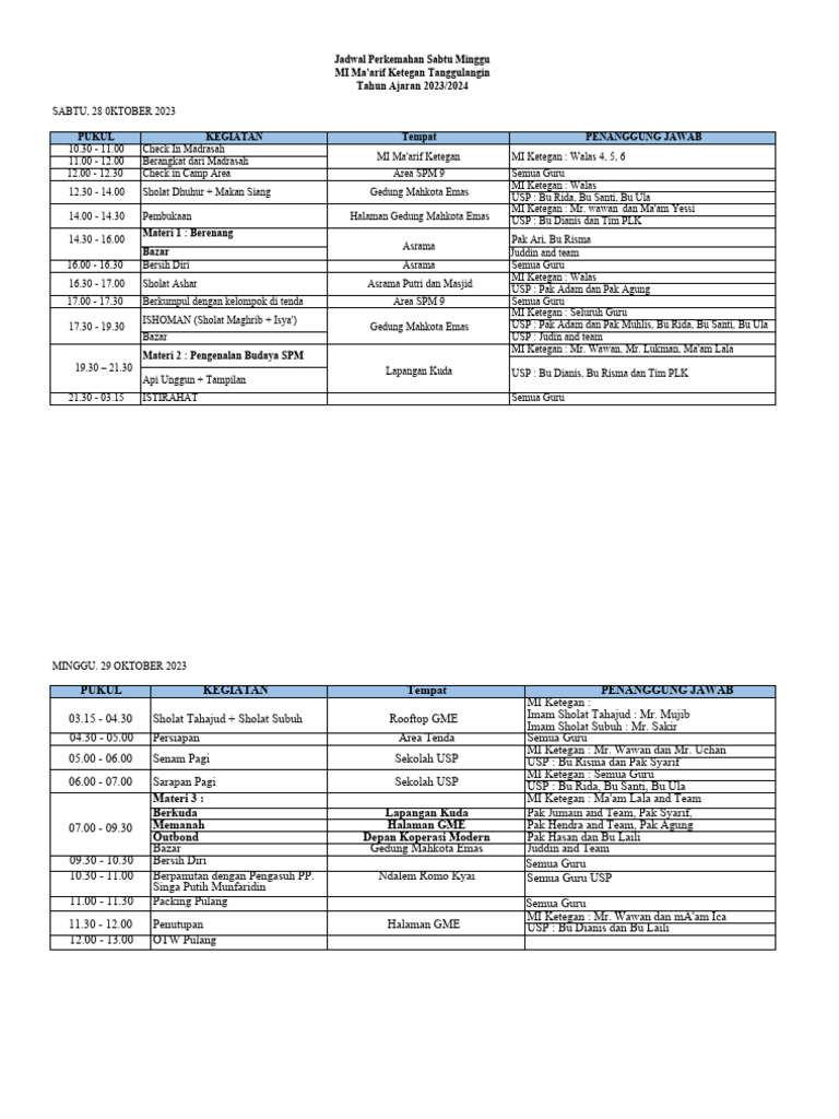 Rundown MI KETEGAN | PDF