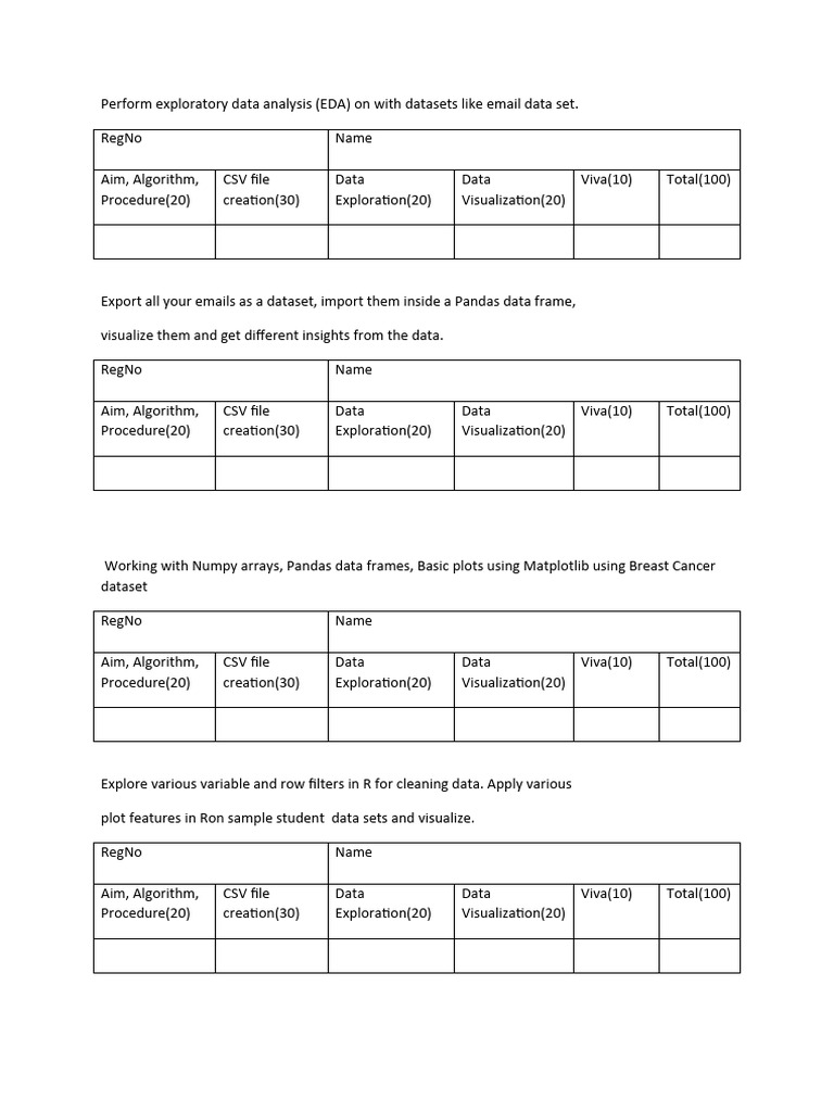 Perform Exploratory Data Analysis | Download Free PDF | Data Analysis | Data