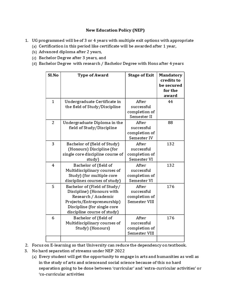 CU Fee NEP 2024 | PDF | Bachelor's Degree | Academic Degree