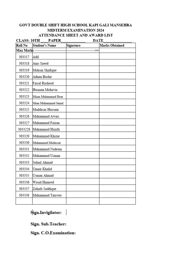 10th Award List | PDF