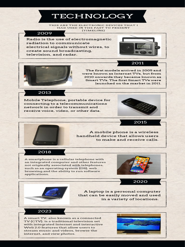 Technology | PDF | Technology & Engineering