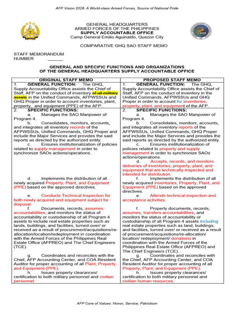 GHQ SAO Functions and Responsibilities | PDF | Business