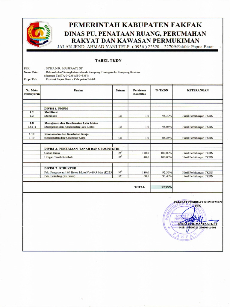 Vi. Tabel TKDN Segmen Ii | PDF