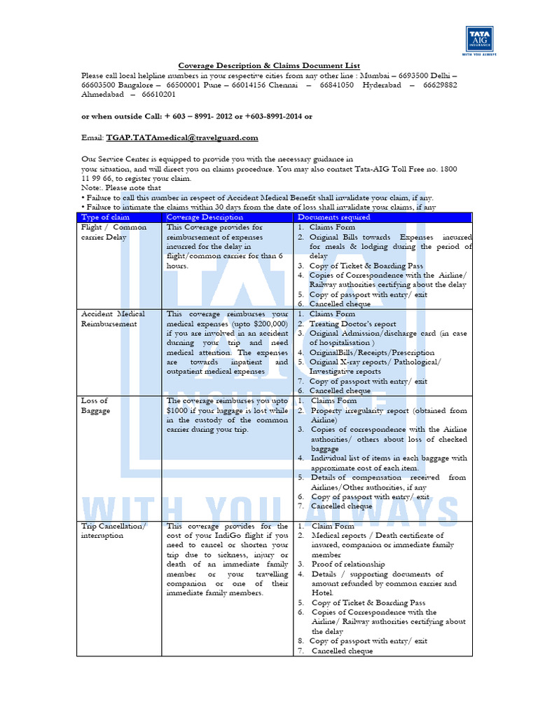 Claims Procedure INTL | PDF