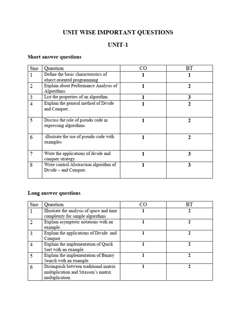 DAA Question Bank | PDF | Computer Programming | Mathematics