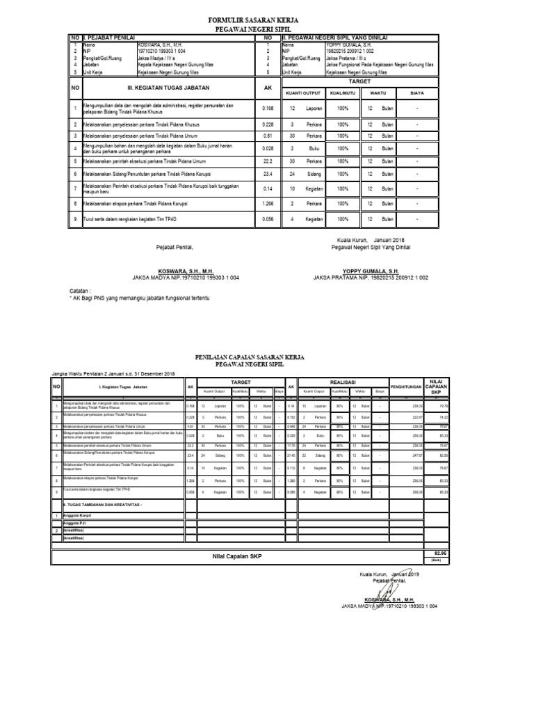 Form SKP (Fu) - Yoppy, S.H. 18 | PDF