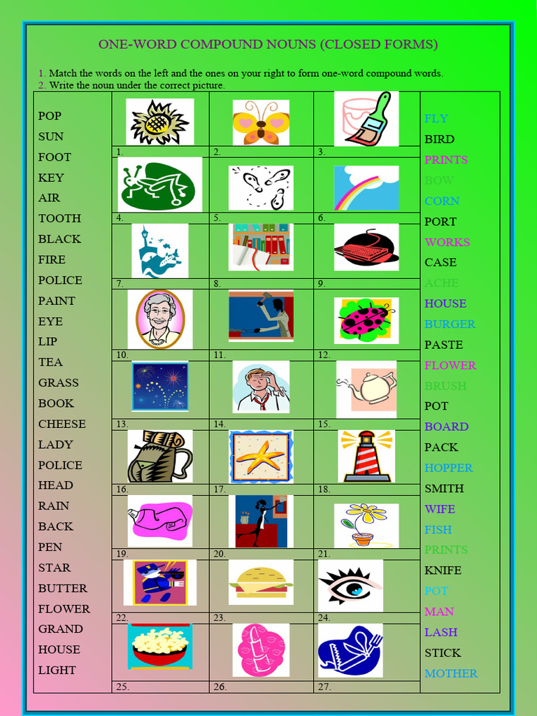 Oneword Compound Nouns 18875 | PDF Oneword Compound Nouns 18875 | PDF