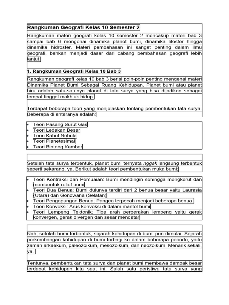 Rangkuman Materi Geo KLS 10 Sem. 2 Kurma | PDF