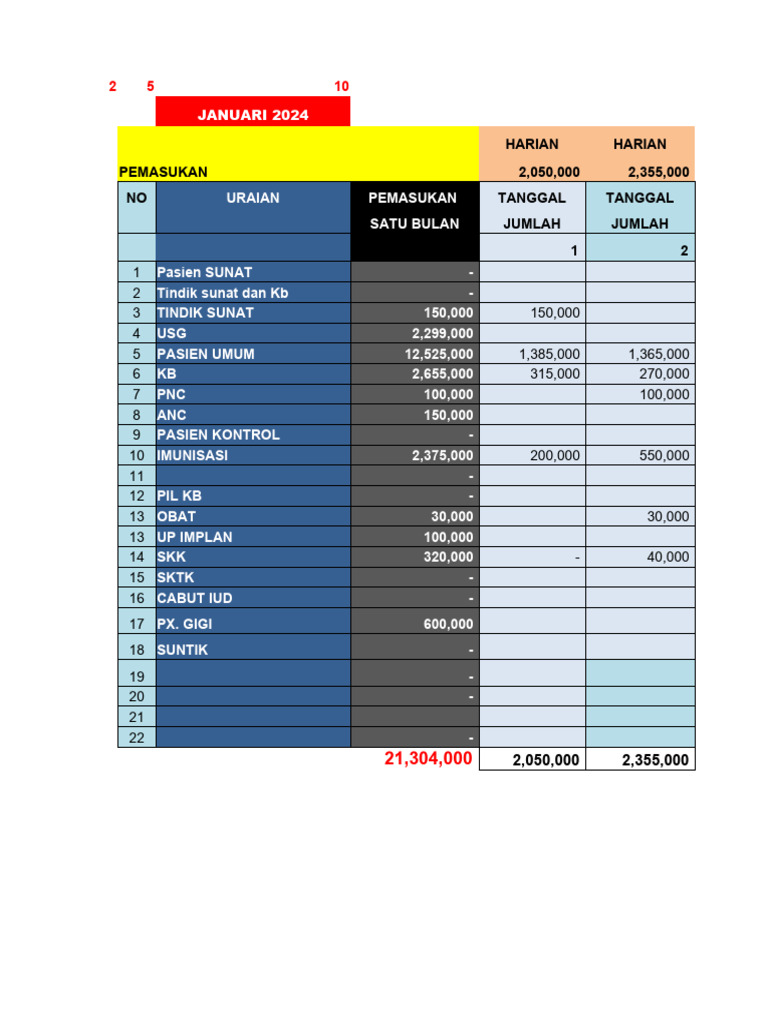 Cara Contoh Menyembunyikan Kolom | PDF