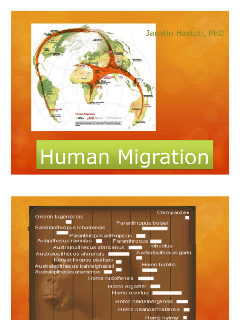 Pertemuan 11 Human Migration - Janatin | PDF | Religion & Spirituality ...
