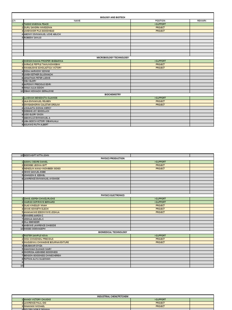 I Support Document Pdf