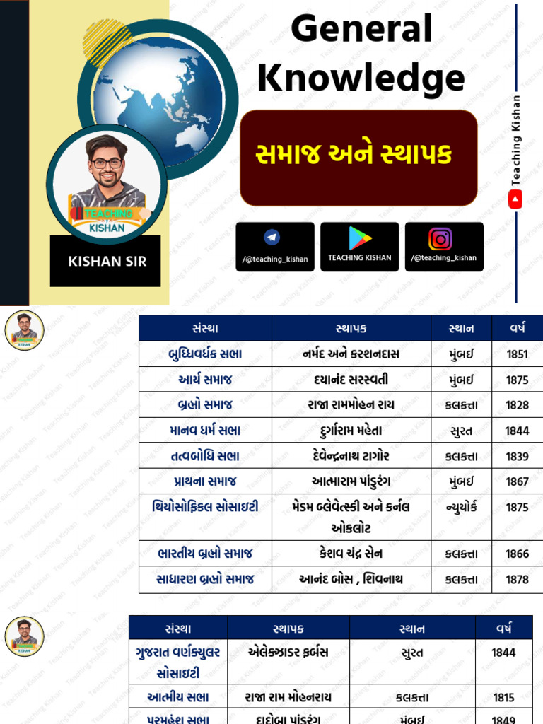 Kishan Sir: /@teaching - Kishan /@teaching - Kishan | PDF