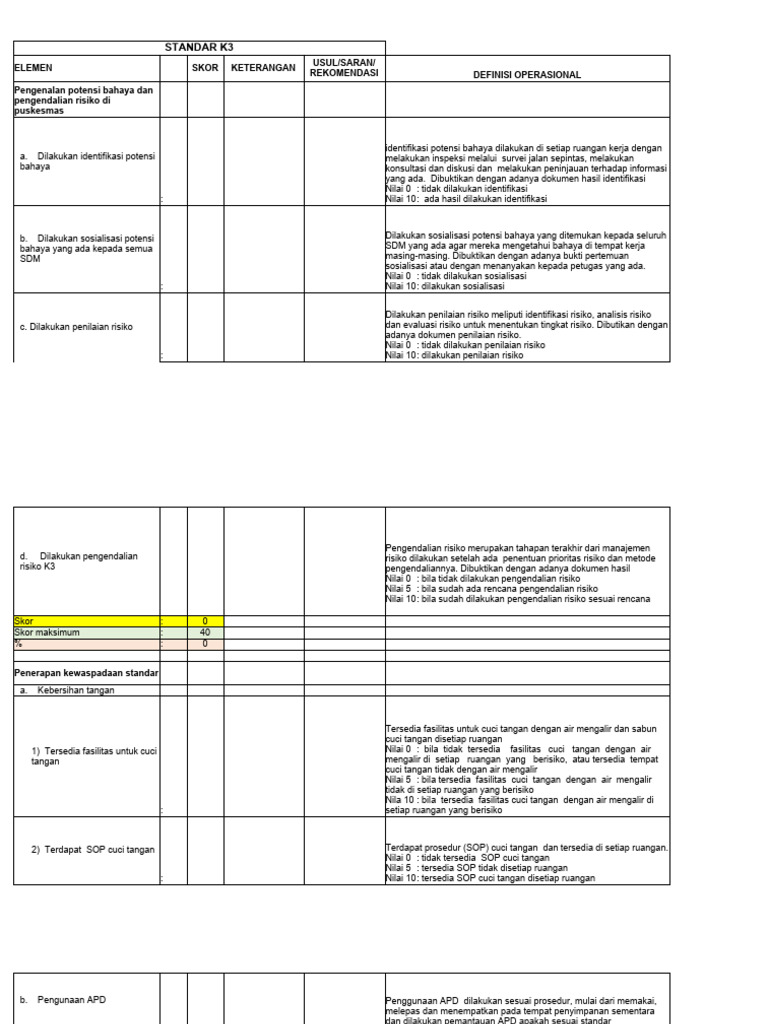 Standar K3 untuk Fasyankes JTN23 | PDF