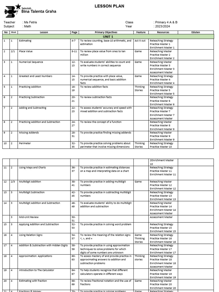 Big Lesson Plan p4 Sem 1 2 | PDF | Multiplication | Geometry
