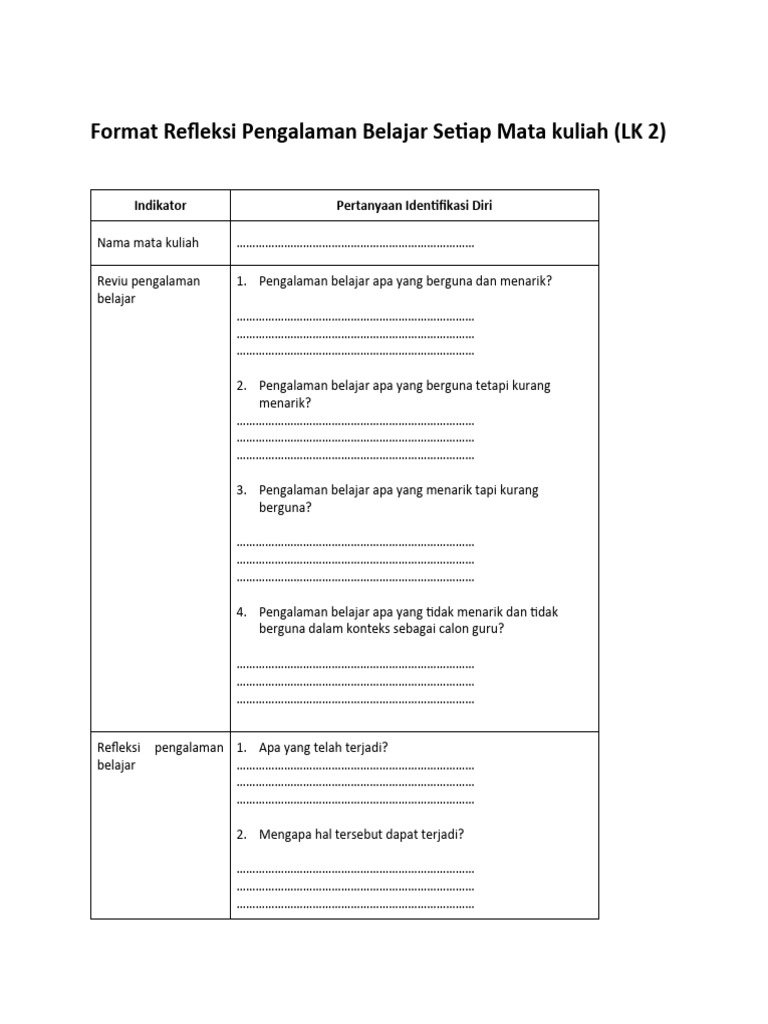 Refleksi Pengalaman Belajar Kuliah | PDF | Karier & Perkembangan