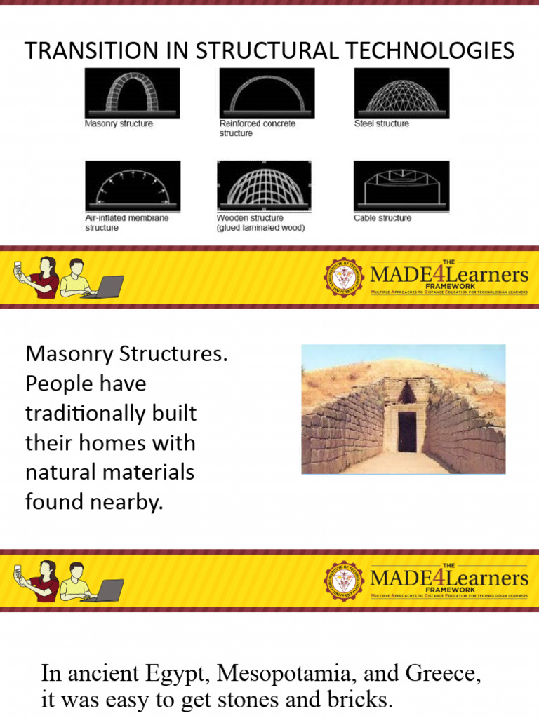Lesson 2. Structural Technologies 9.6.23 | PDF | Dome | Concrete