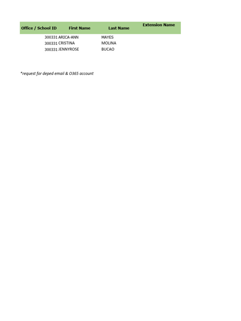 Request For Deped Email O365 2 | PDF