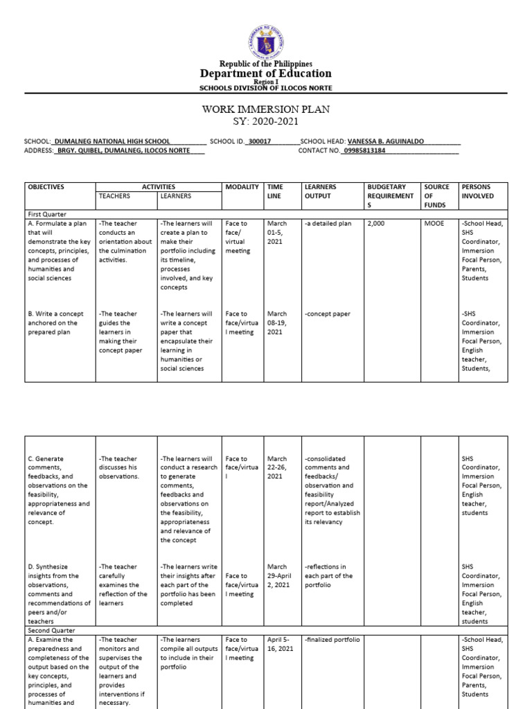 Humss Final Immersion and Deployment Plan | PDF | Learning | Cognitive ...
