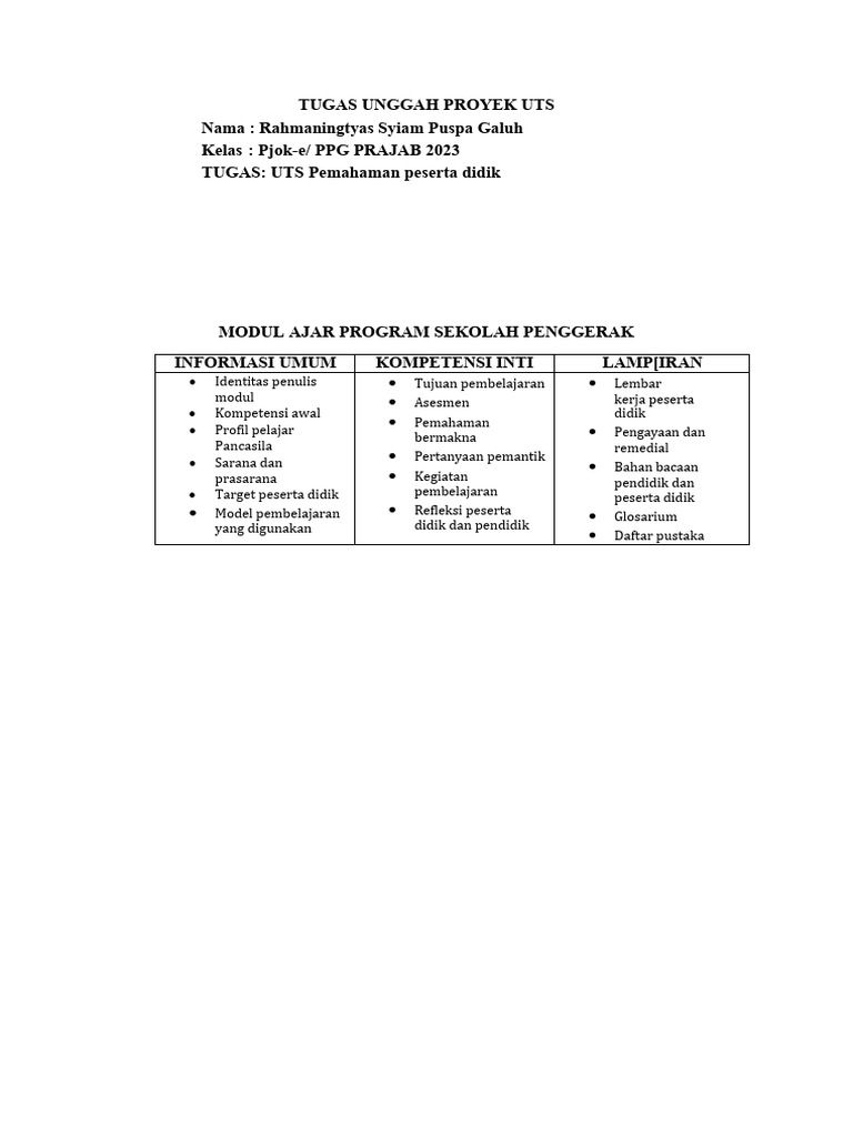UNGGAH PROYEK UTS - Pemahaman Peserta Didik - Rahma | PDF