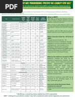 FDA Lto Checklist | PDF | Pharmacy | Franchising