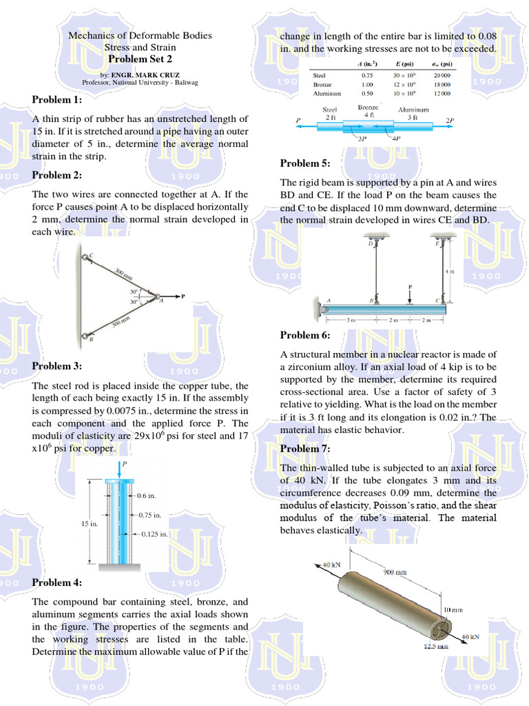 Mechanics of Deformable Bodies | PDF | Young's Modulus | Elasticity ...