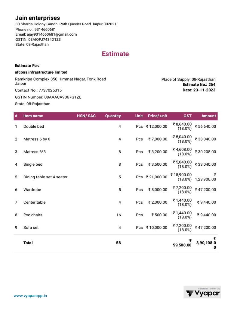 Estimate 264 23-11-2023 | PDF | Foreign Exchange Market | Economies