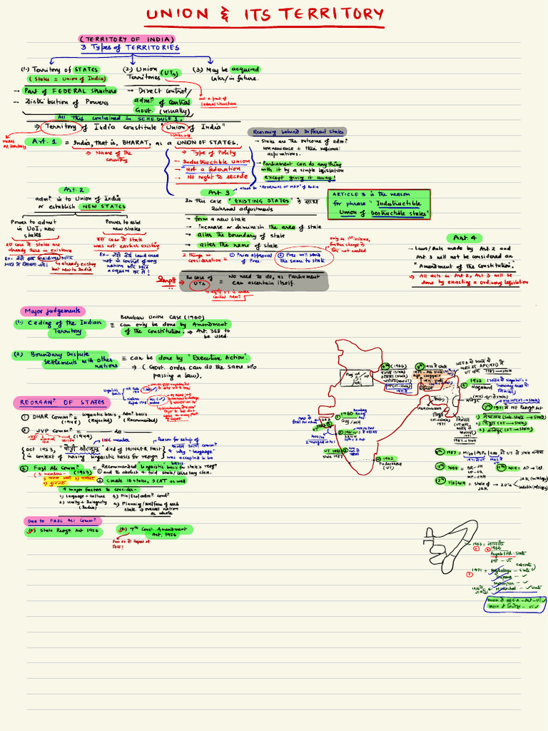 Union and Territories | PDF | Government | Justice