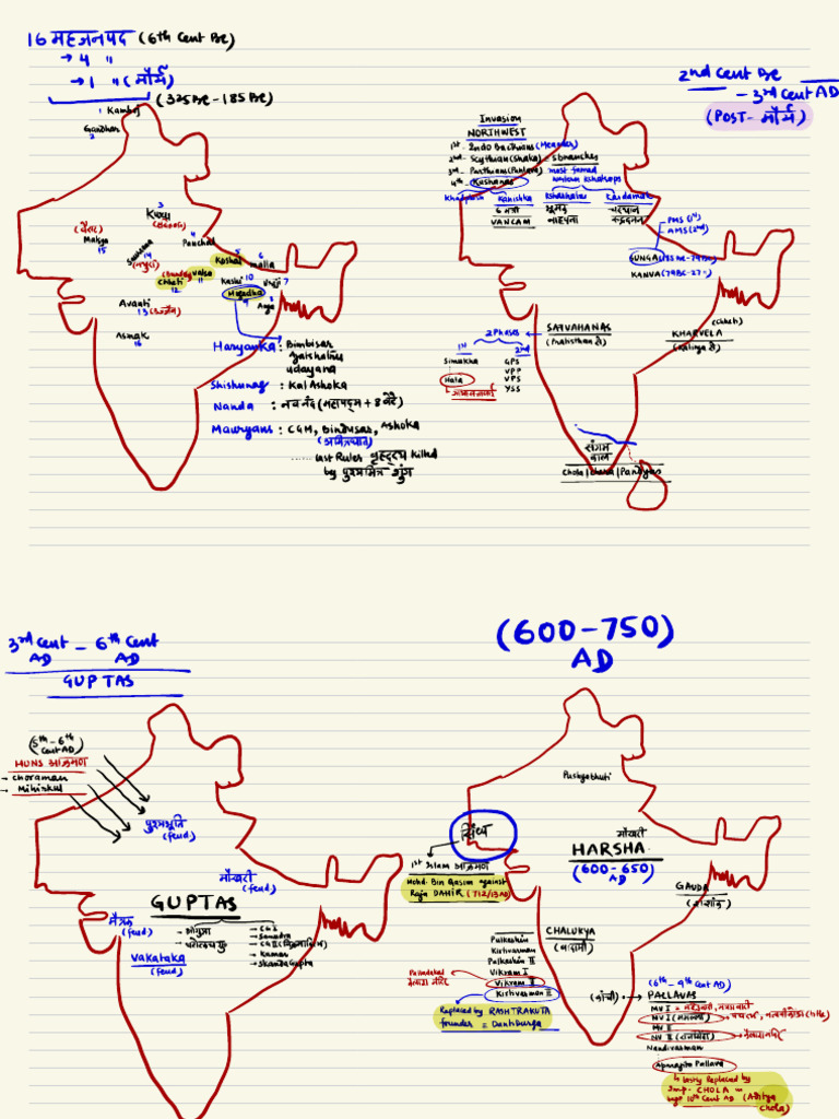 History Timeline | PDF | South Asia