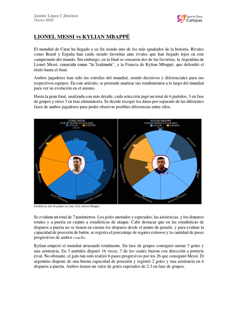 Sports Data Campus Messi Vs Mbape | PDF | Lionel Messi | Deportes