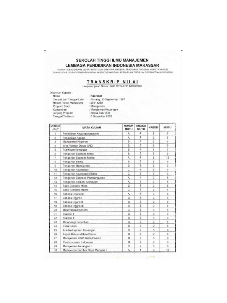 Transkrip Nilai Pdf 