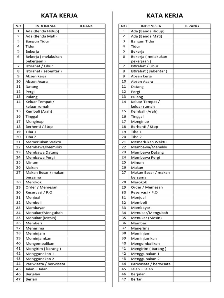 Kata Kerja JFT, Irodori, Marugoto (Soal Full) | PDF