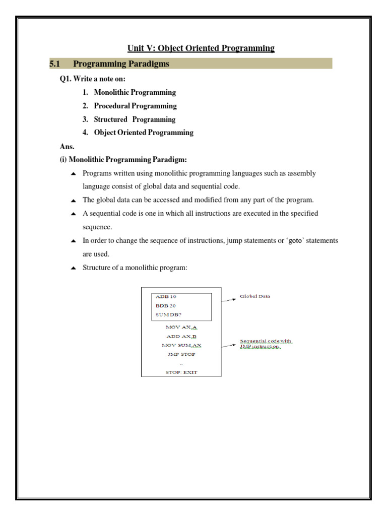 Unit 5 Pps Pdf Inheritance Object Oriented Programming Class Computer Programming
