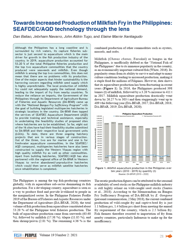 Production of Milkfish | PDF