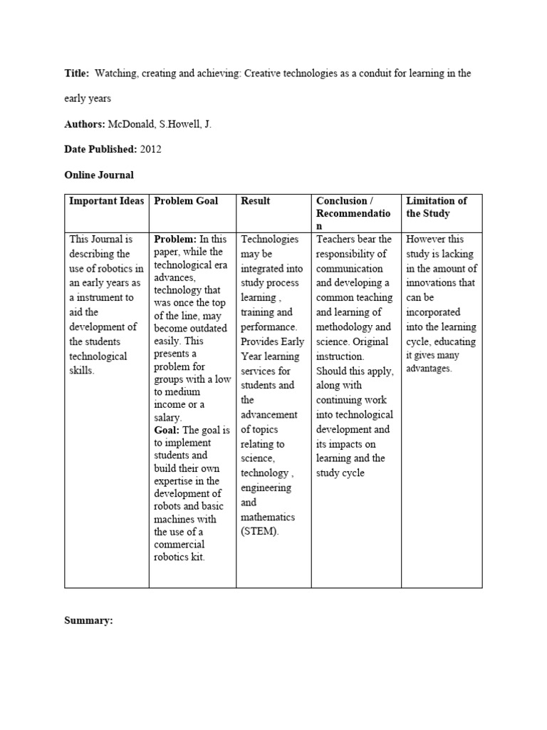 It Gives Many Advantages | PDF | Behavior Modification | Teaching