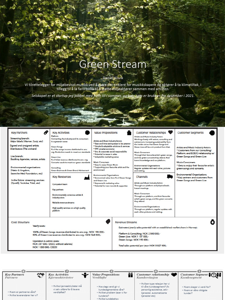 Green Stream | PDF
