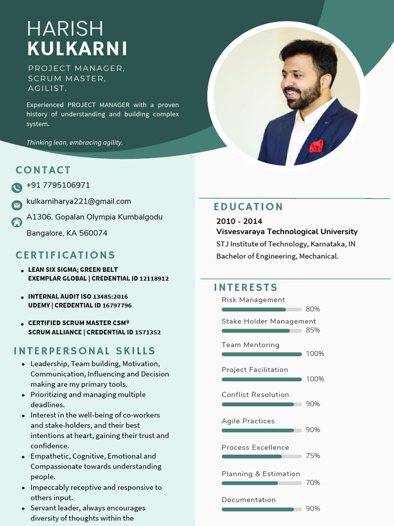 Harish Kulkarni | PDF | Scrum (Software Development) | Business