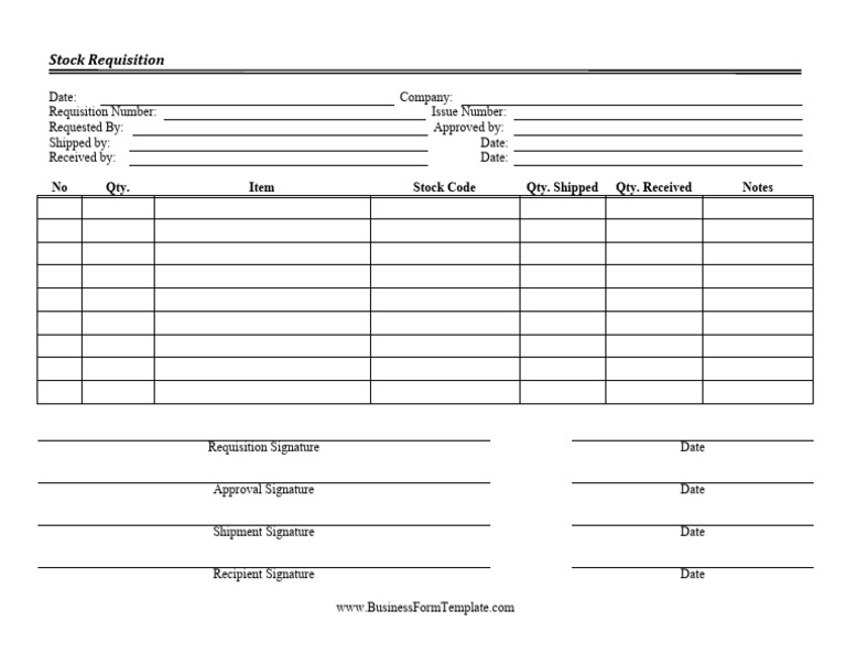 Stock Requisition Form Cafe Nikka | PDF