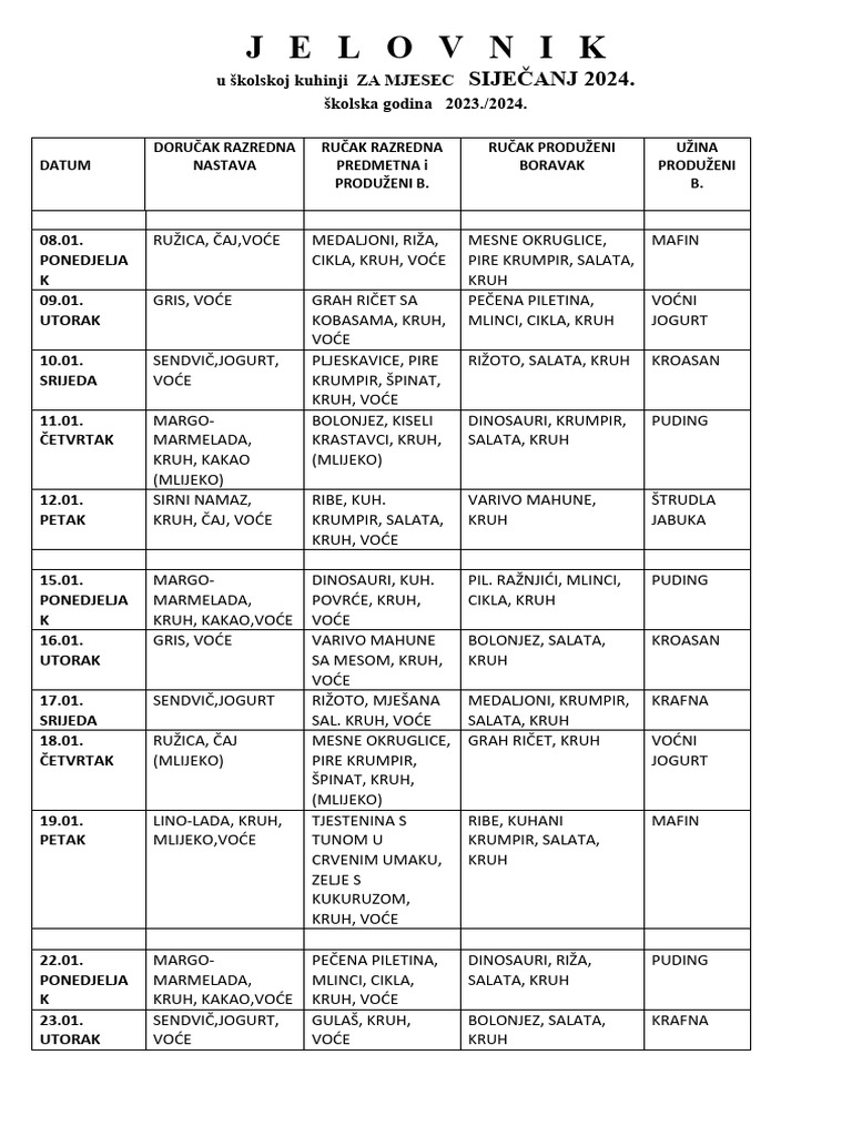 Jelovnik Sijecanj 2024. | PDF